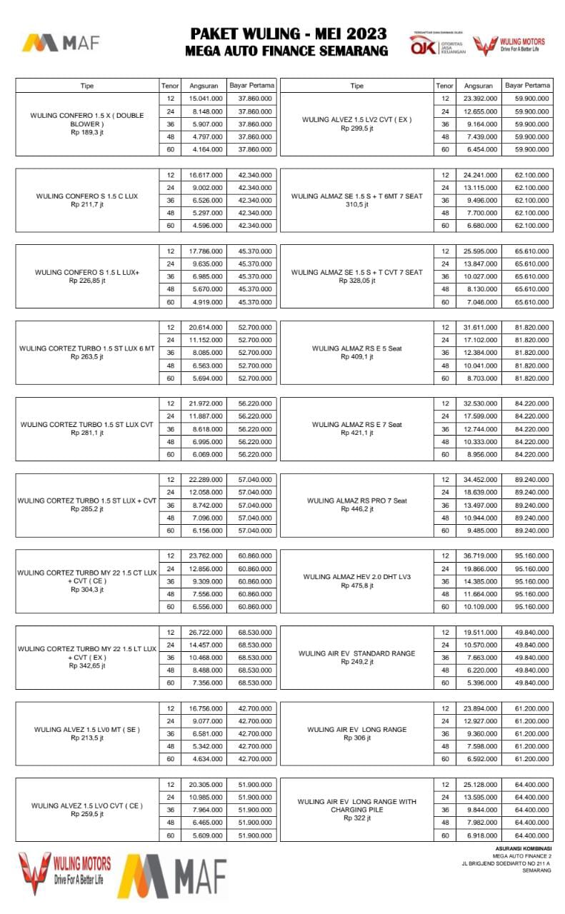 Price List | Dealer wuling Semarang