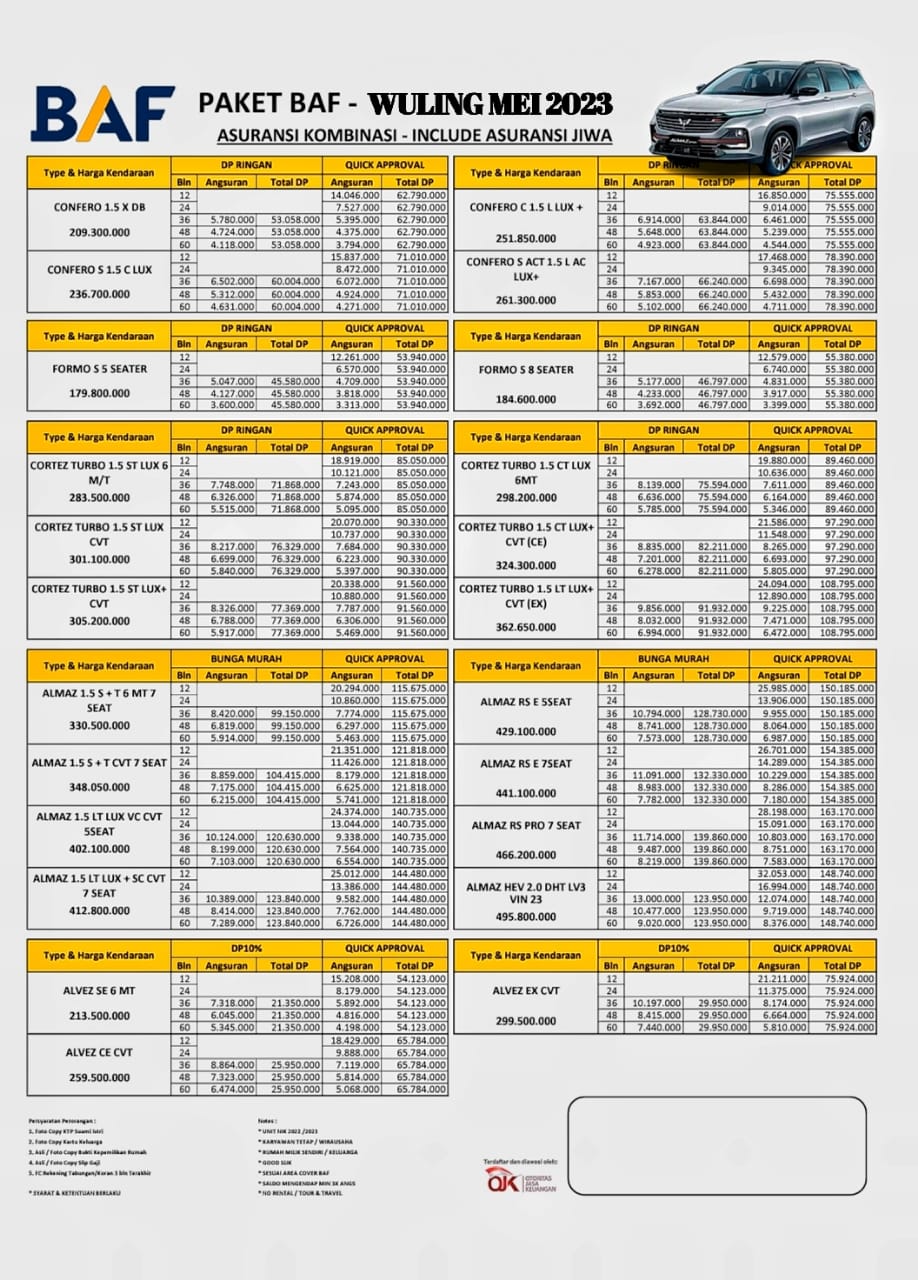 Price List | Dealer wuling Semarang
